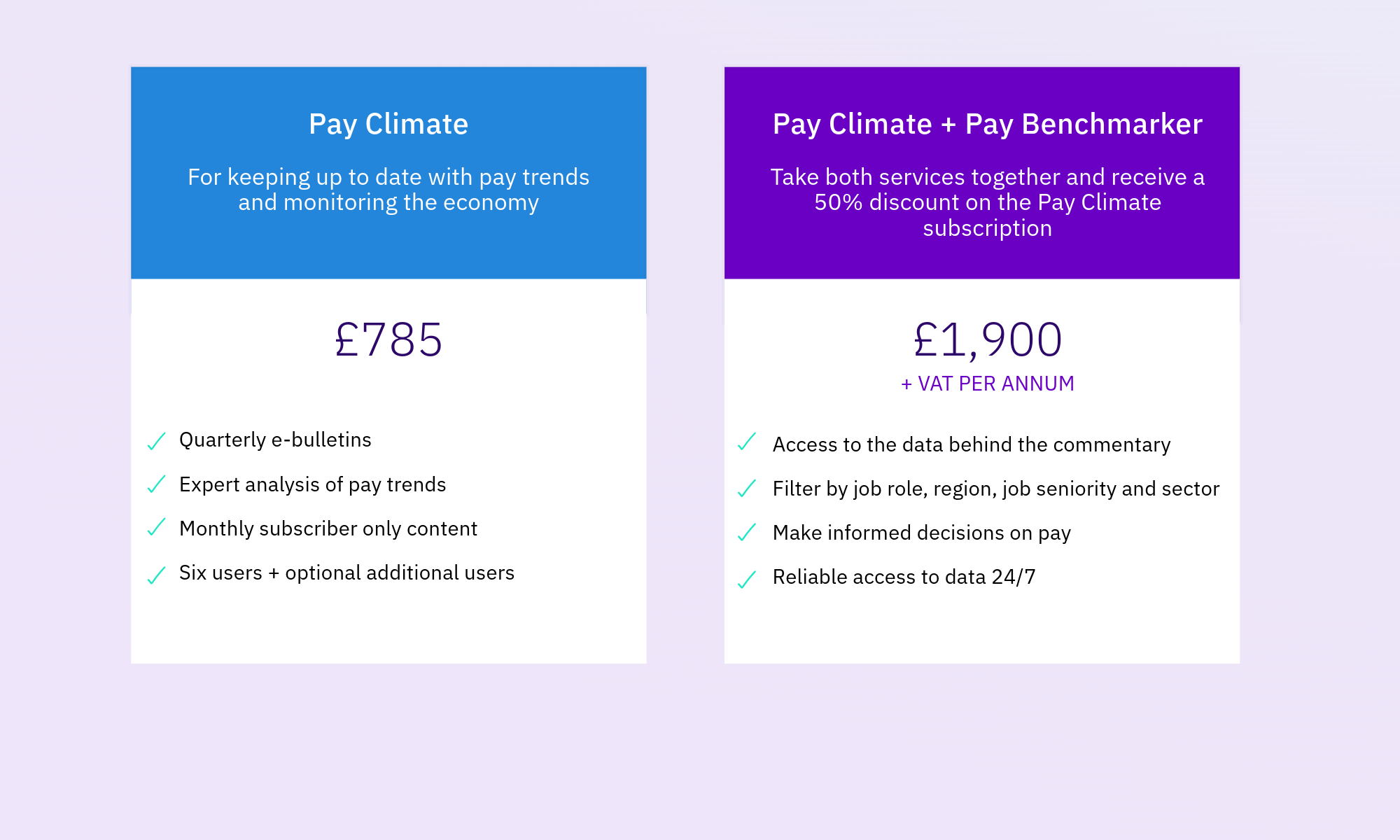 Pay Climate | Incomes Data Research